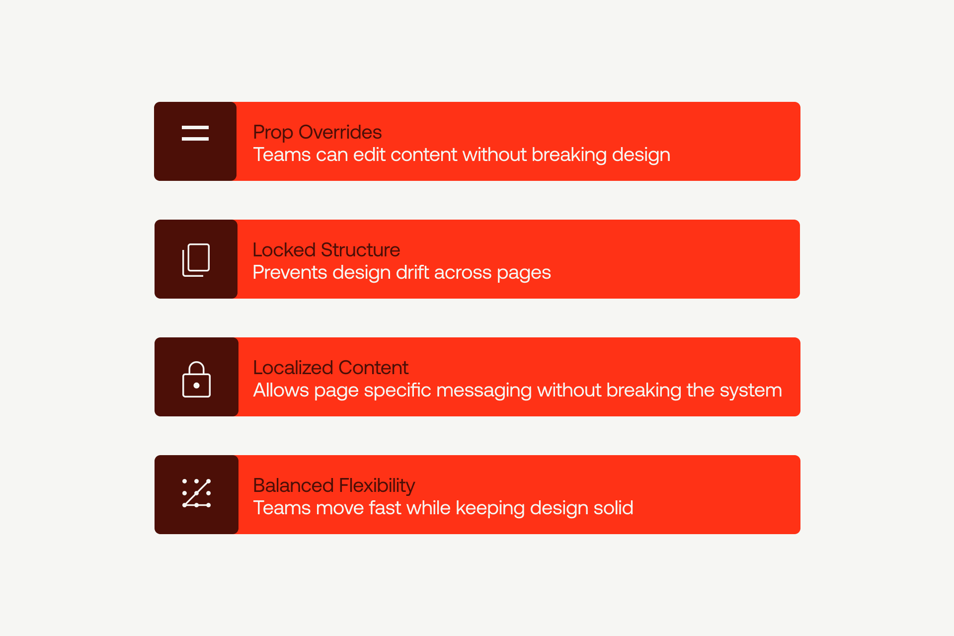 Webflow Components: The Scalable Design System Guide